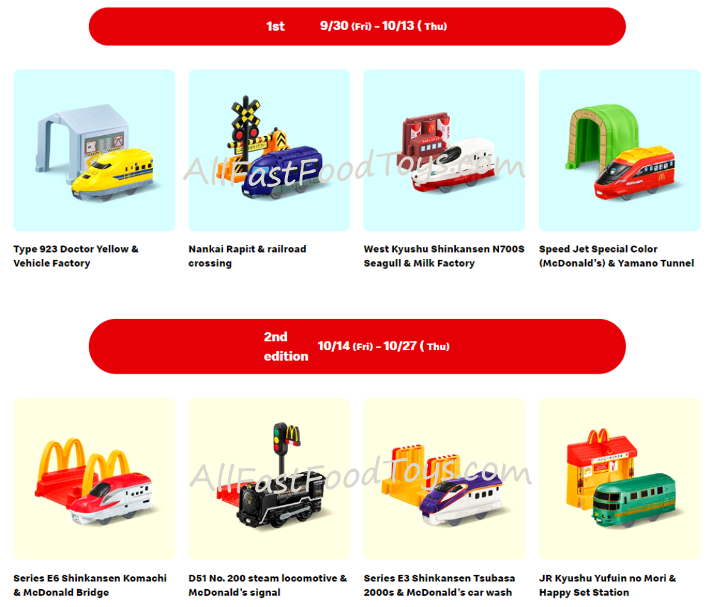 Next Toys After the September October 2022 McDonald's Plarail Happy ...